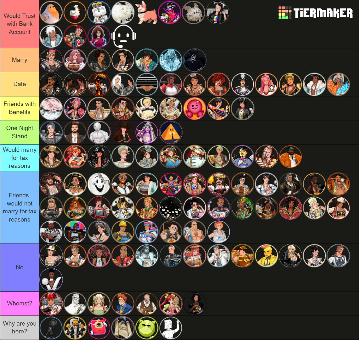 Date Everything (ALL) Tier List (Community Rankings) - TierMaker
