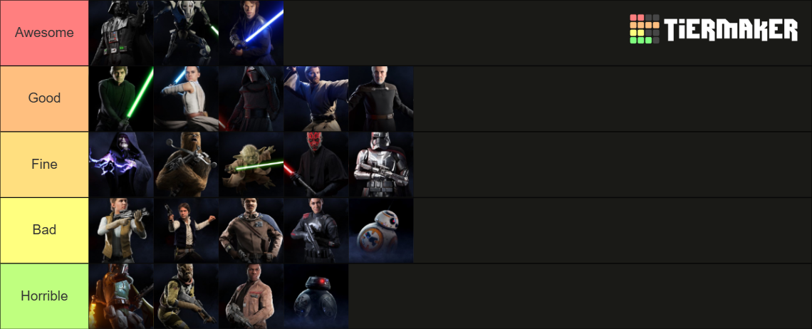 Star Wars: Battlefront II (All 22 Characters Ranking) Tier List ...