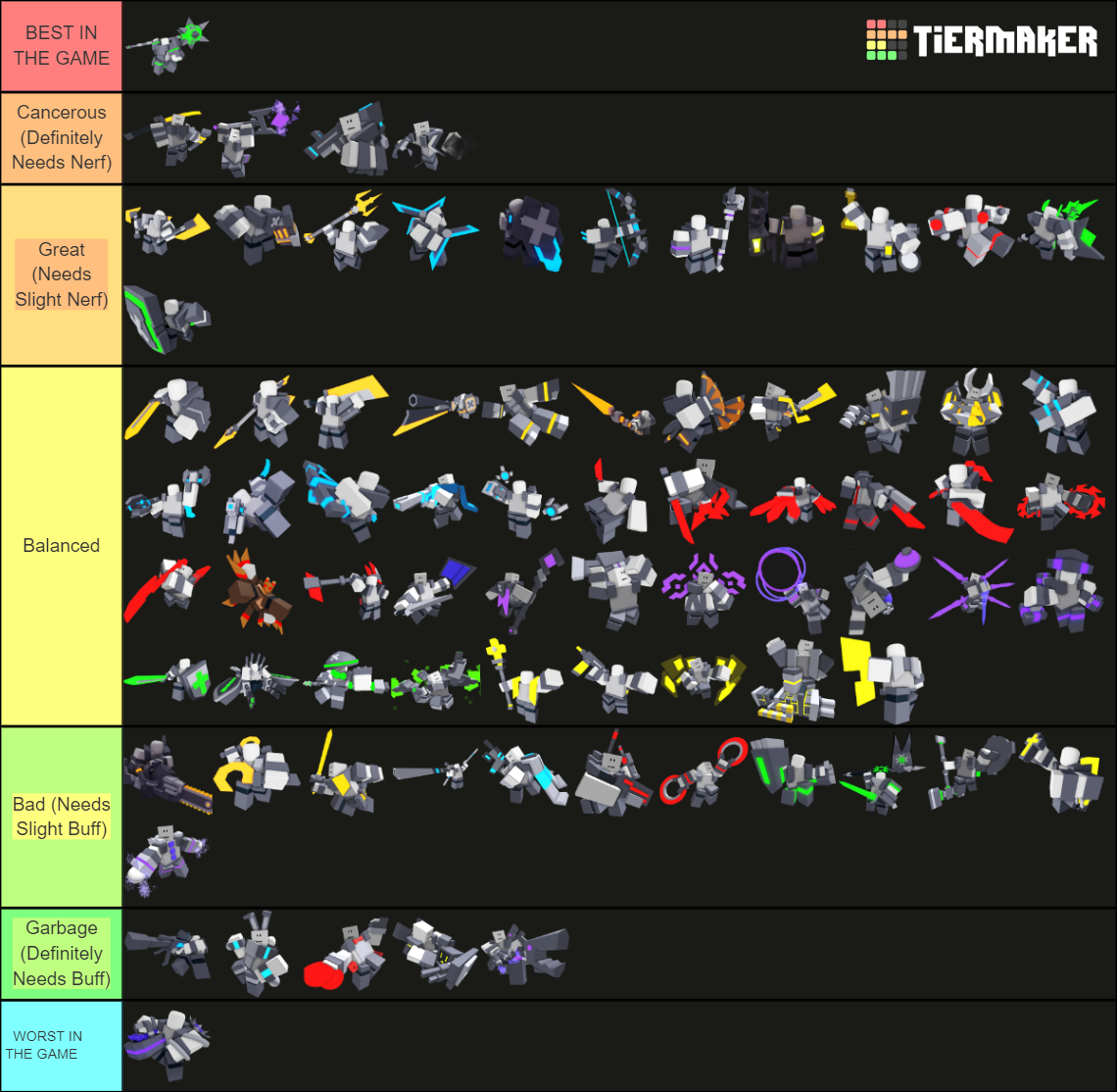 Critical Strike v5.9.8 Classes Tier List (Community Rankings) - TierMaker