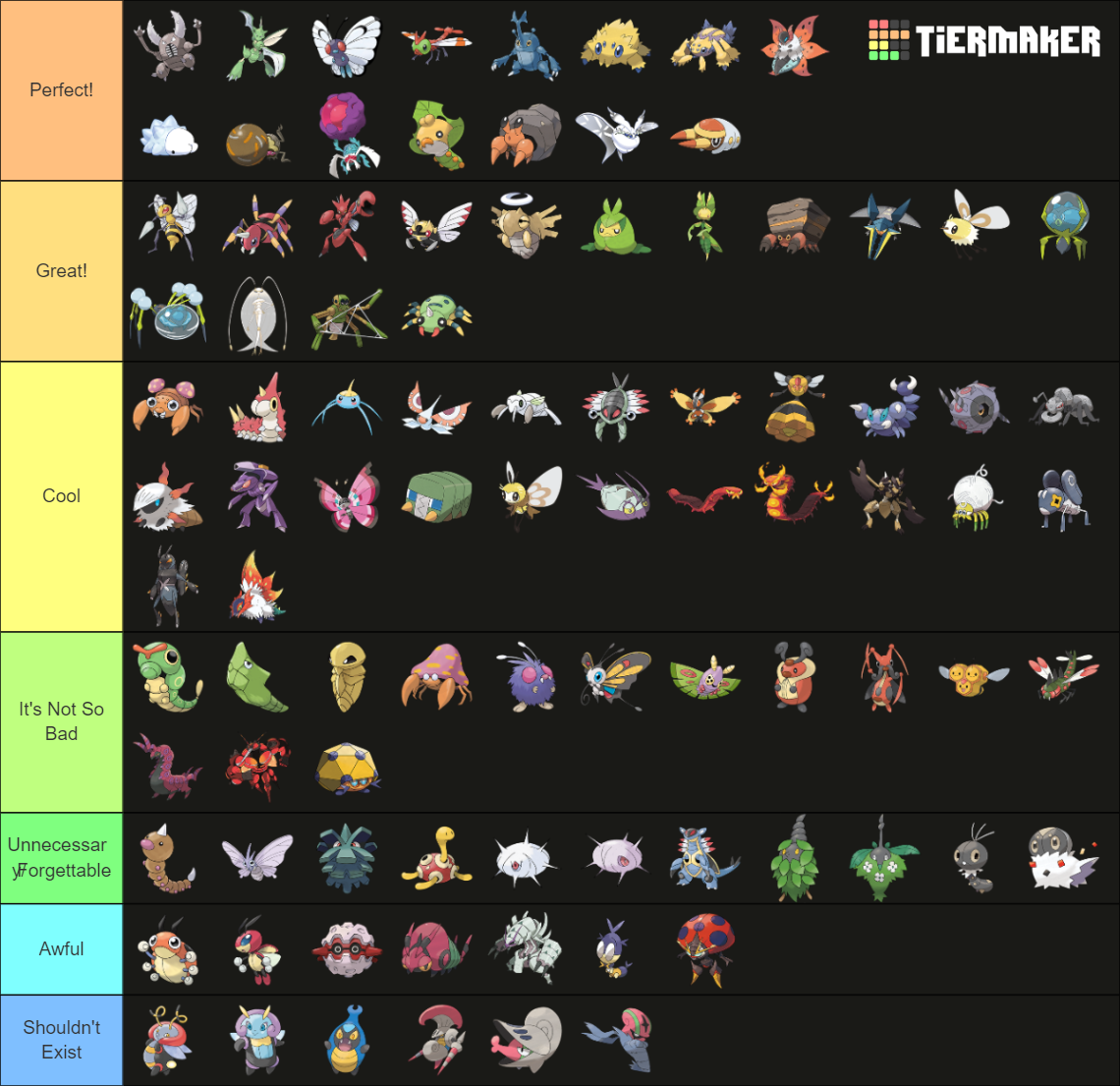 All Bug Type Pokemon Tier List (Community Rankings) - TierMaker