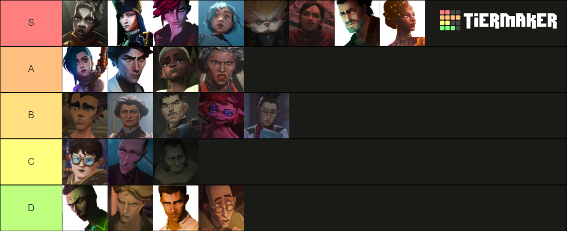 Arcane Character List Tier List (Community Rankings) - TierMaker