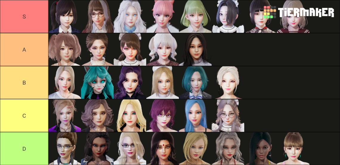 Agent17 Female Characters Tier List (Community Rankings) - TierMaker