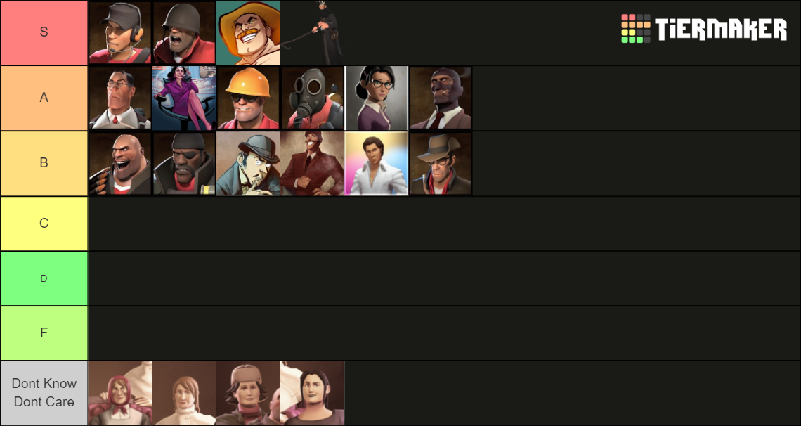 Team Fortress 2 Characters Tier List (Community Rankings) - TierMaker