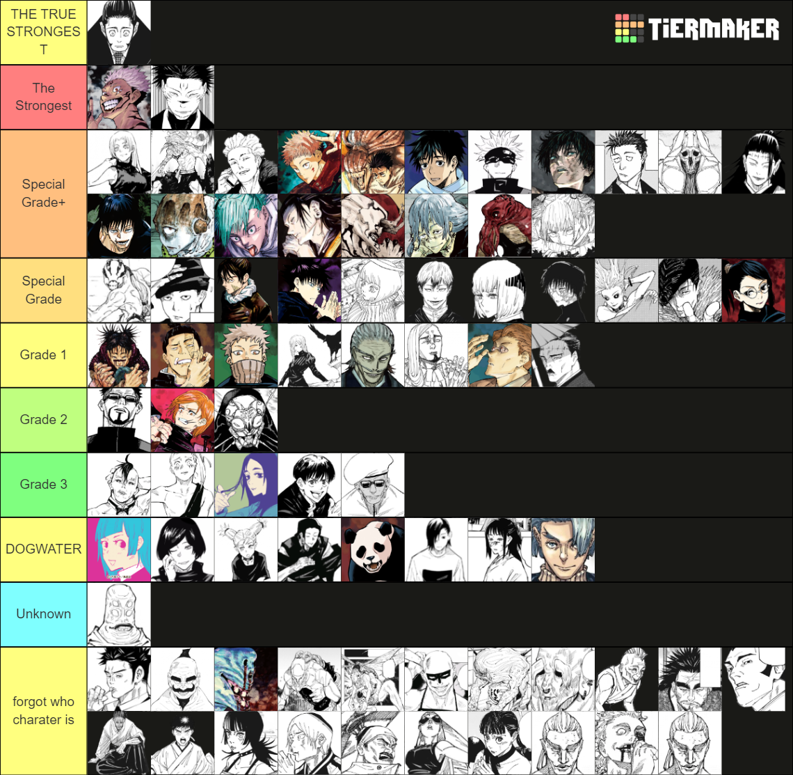 Jujutsu Kaisen Strength Tier List (Community Rankings) - TierMaker