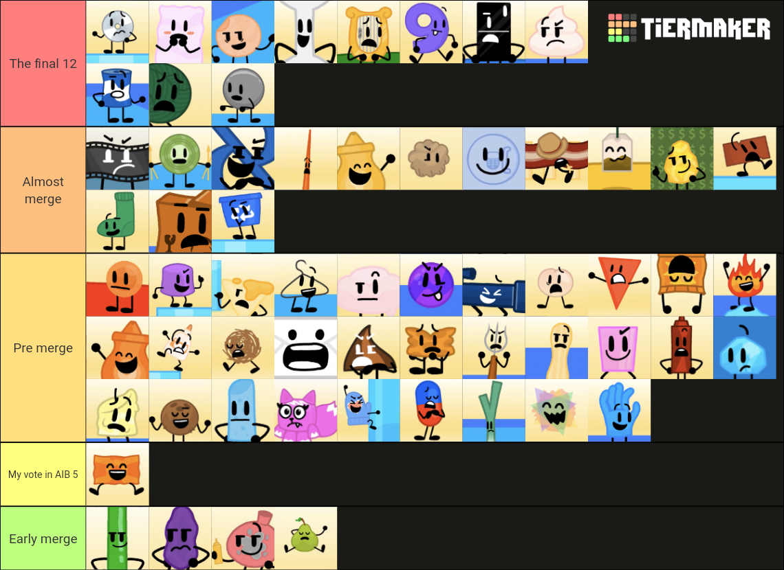Animated Inanimate Battle Characters Tier List (Community Rankings ...
