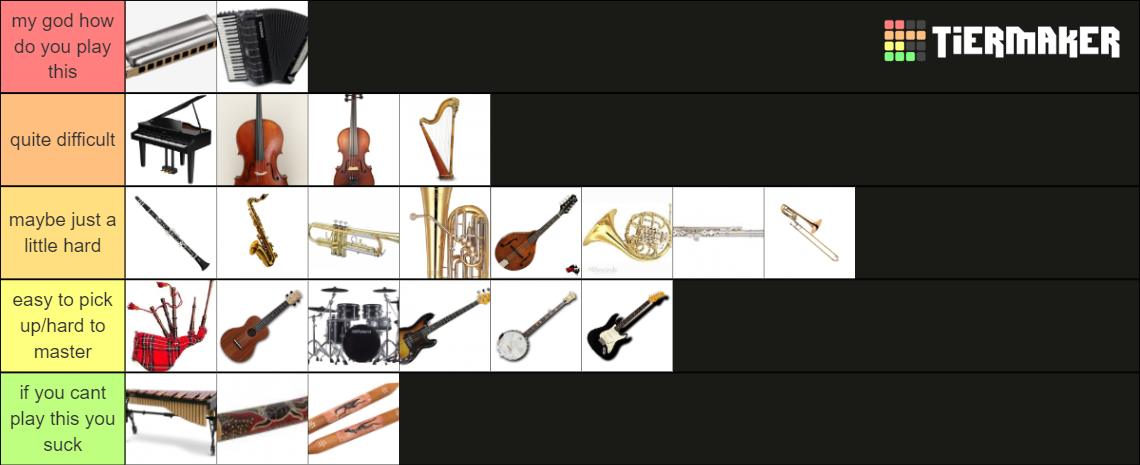 musical instrument difficulty Tier List (Community Rankings) - TierMaker