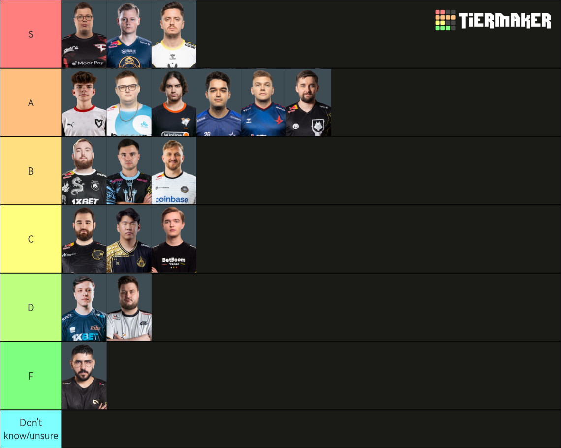 CS2 IGL (December 2023) Tier List (Community Rankings) - TierMaker
