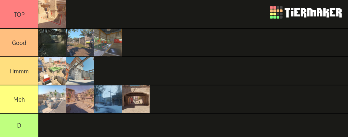 CS2 Maps Tierlist Tier List (Community Rankings) - TierMaker