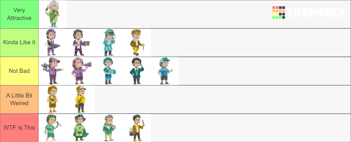 16personalities MBTI avatars Tier List (Community Rankings) - TierMaker