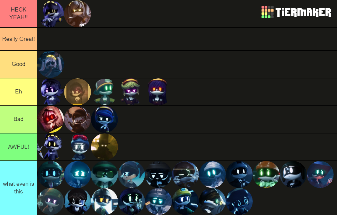 Murder Drones Characters Tier List (Community Rankings) - TierMaker