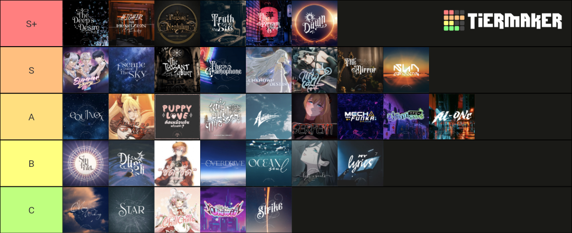 Algorhythm Project VTuber Tier List (Community Rankings) - TierMaker