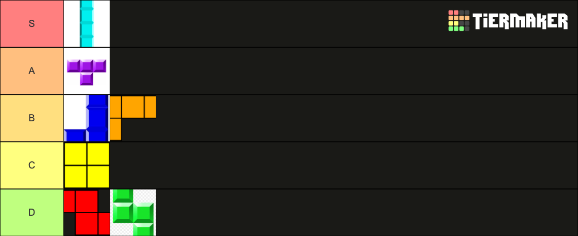 Tetris Blocks Tier List (Community Rankings) - TierMaker