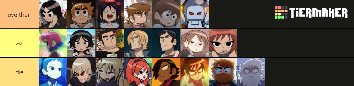 Scott Pilgrim Takes Off Characters Tier List (Community Rankings ...