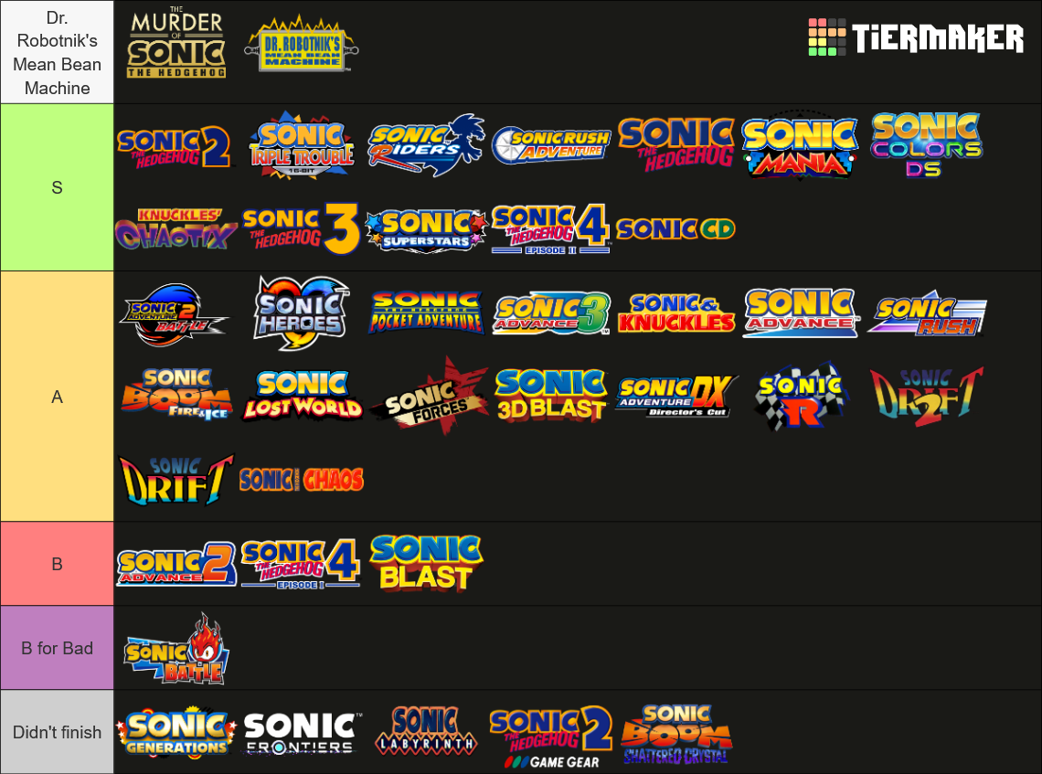Every Sonic Game (updated 2025) Tier List (Community Rankings) - TierMaker