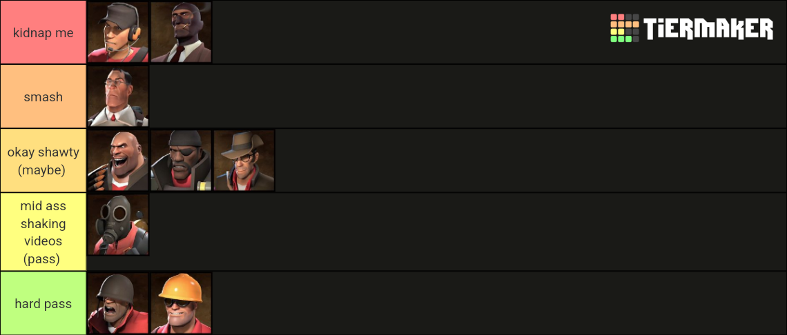 Team Fortress 2 Characters Tier List (Community Rankings) - TierMaker
