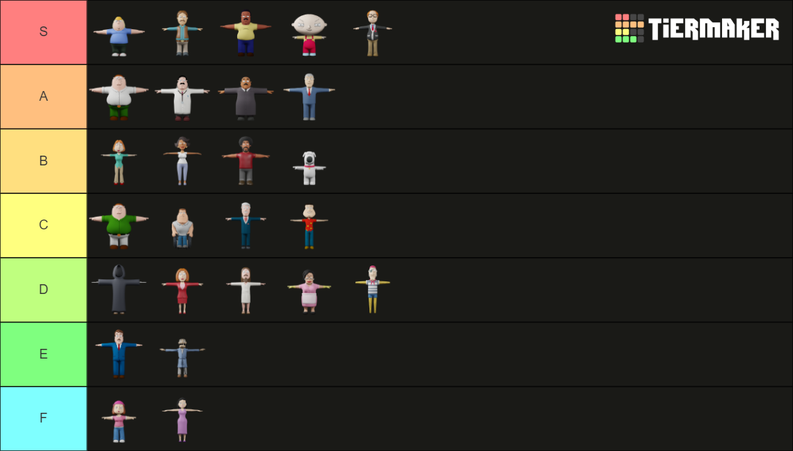 ai_peter characters Tier List (Community Rankings) - TierMaker