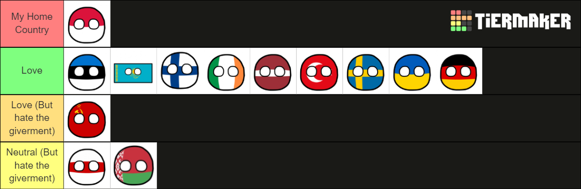 Countryballs Tier List (Community Rankings) - TierMaker