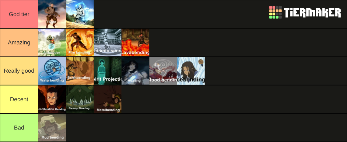 Avatar The Last Airbender Bending and Sub Bending types Tier List ...