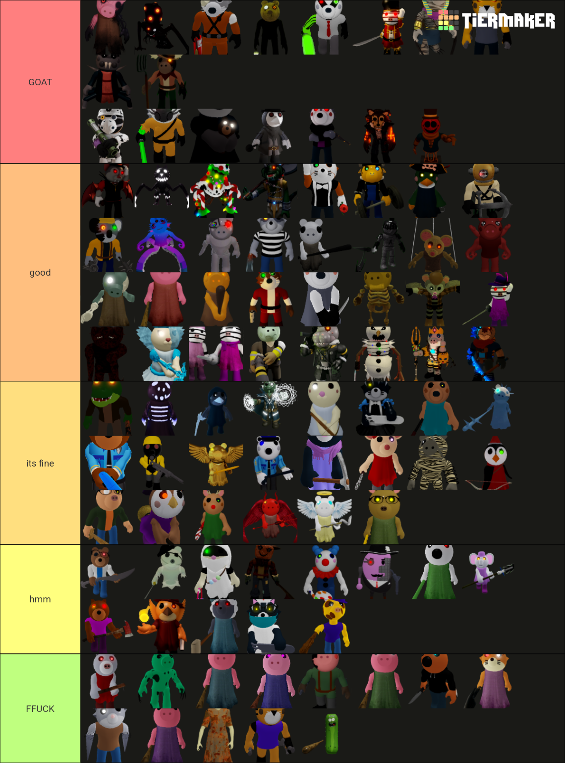 Roblox Piggy all Skins(Up to Season 6) Tier List (Community Rankings ...
