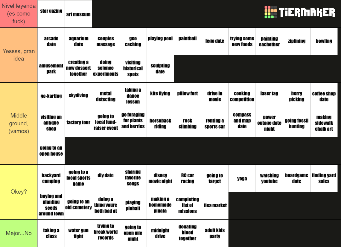 date ideas Tier List (Community Rankings) - TierMaker
