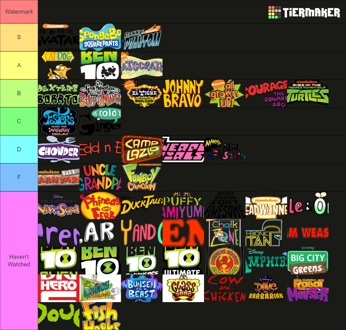Cartoon Tier List (Community Rankings) - TierMaker