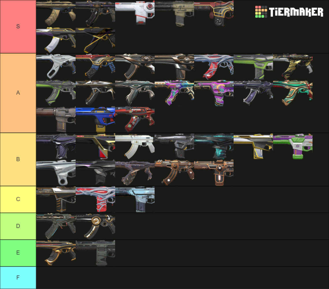 VALORANT VANDAL + PHANTOM SKINS 2024 Tier List (Community Rankings ...