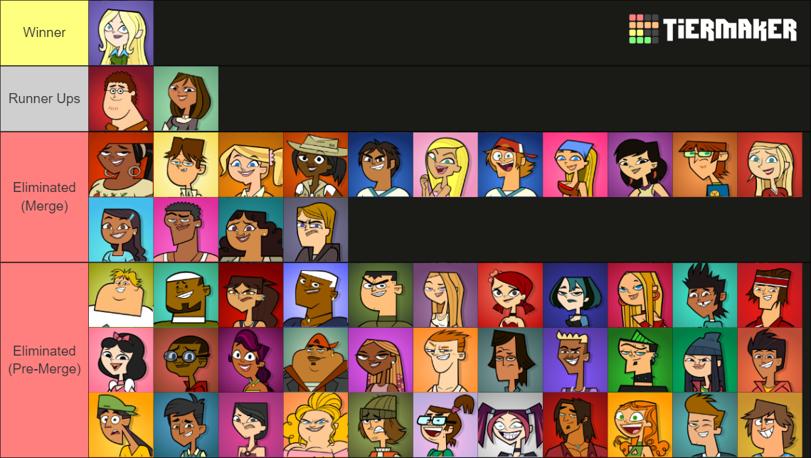 Total Drama Contestants Tierlist Tier List (Community Rankings) - TierMaker
