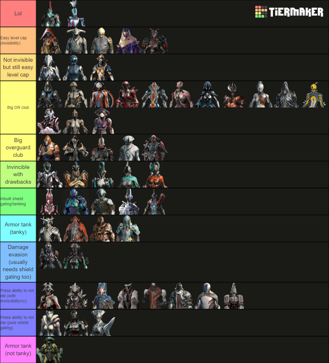 Warframe (Update:36 Jade) Tier List (Community Rankings) - TierMaker