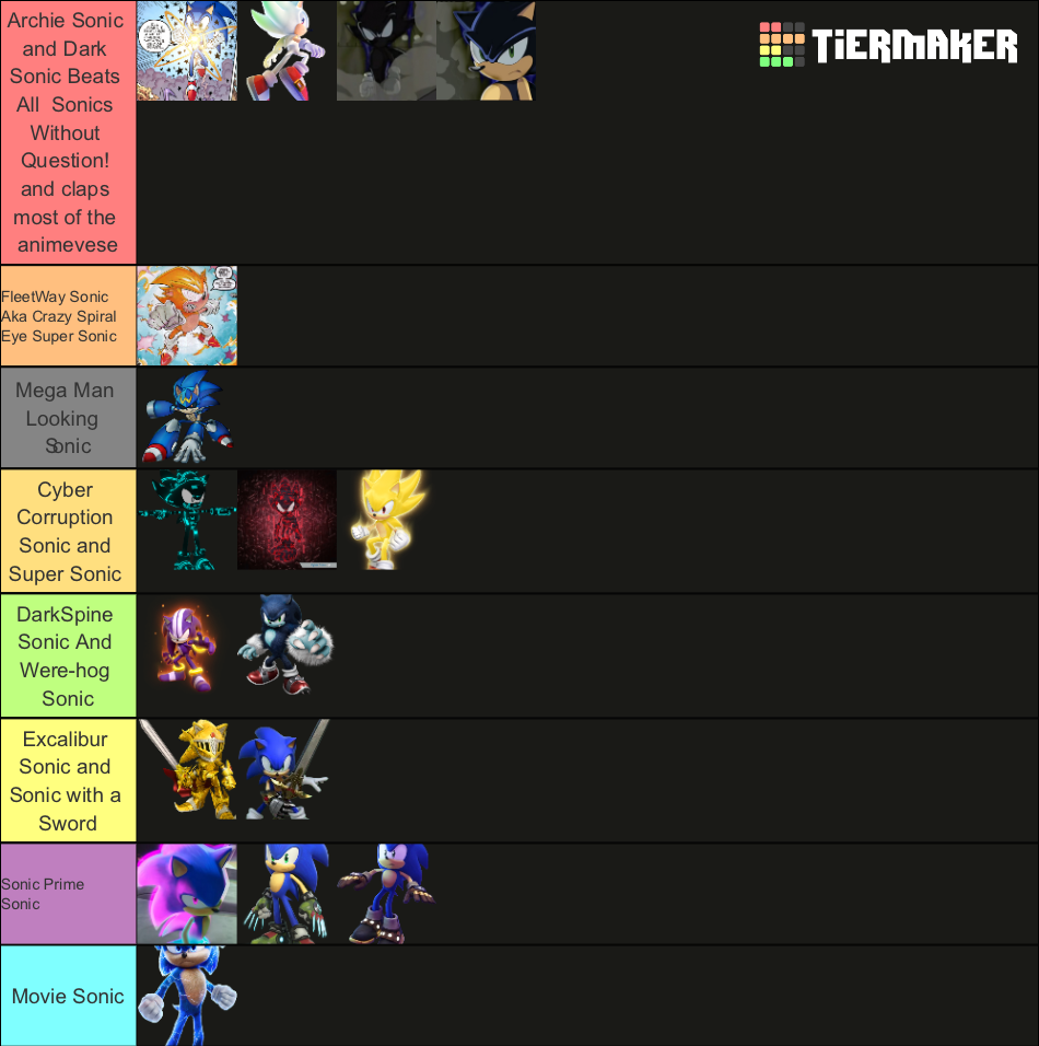 Sonic Forms/Transformations (All Media) Tier List (Community Rankings) - TierMaker