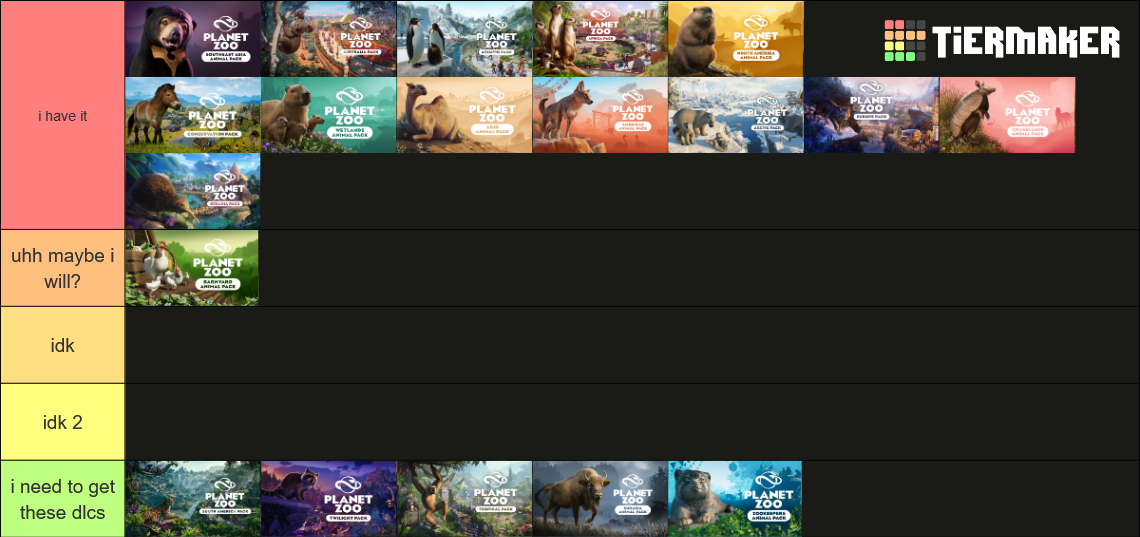 Planet Zoo DLC (June 2025) Tier List (Community Rankings) - TierMaker