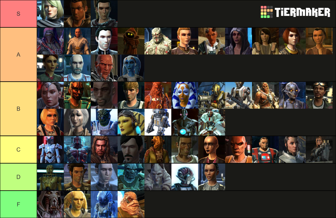 SWTOR Companion Tier List (Community Rankings) - TierMaker