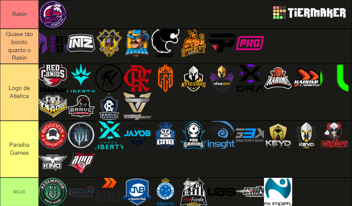 Logos mais bonitas cblol Tier List (Community Rankings) - TierMaker
