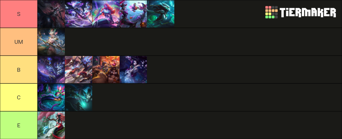 Skins da Nami Tier List (Community Rankings) - TierMaker