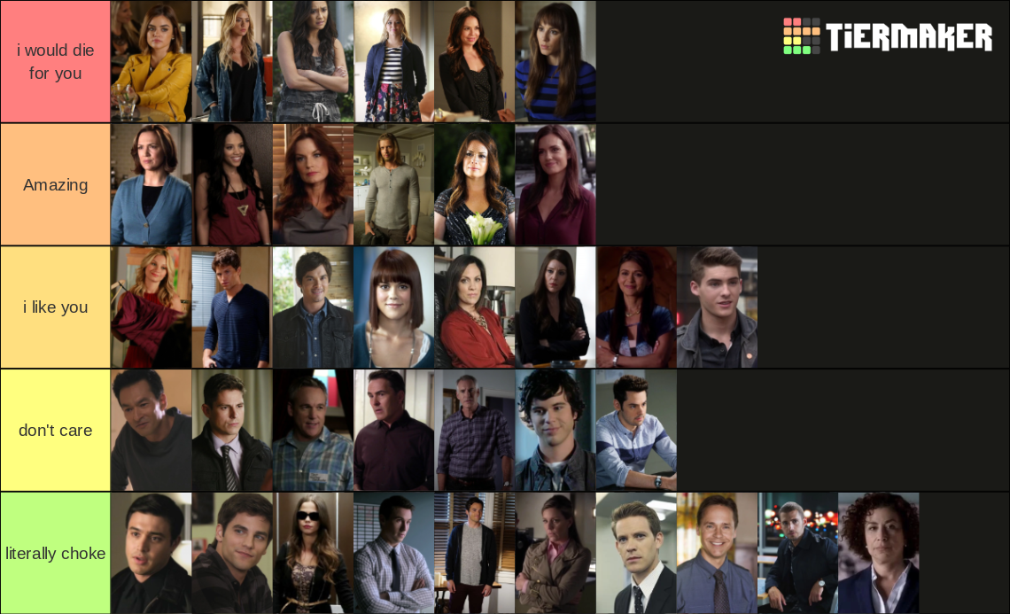pretty little liars characters Tier List (Community Rankings) - TierMaker