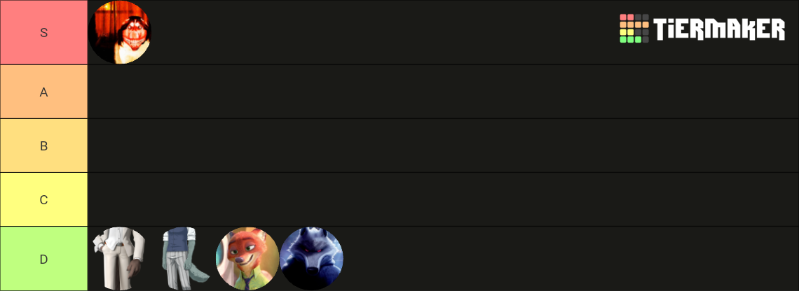 Furry Male Characters Ranking Tier List (Community Rankings) - TierMaker