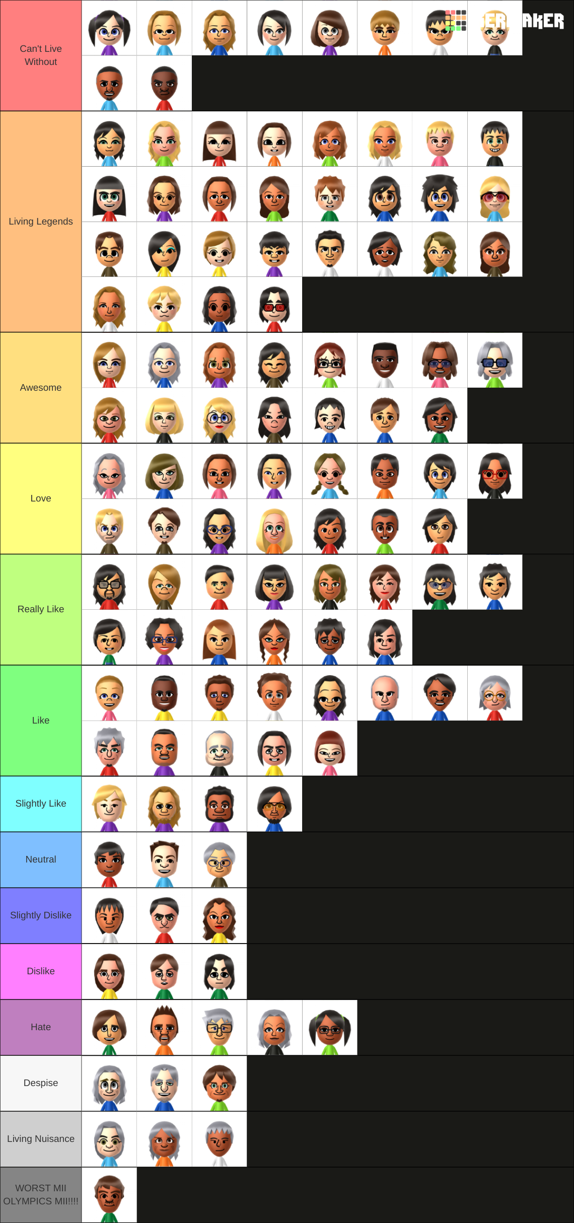 Mii Olympics CPU Miis (Fanmade Custom CPU Miis by JD Dezzy) Tier List ...