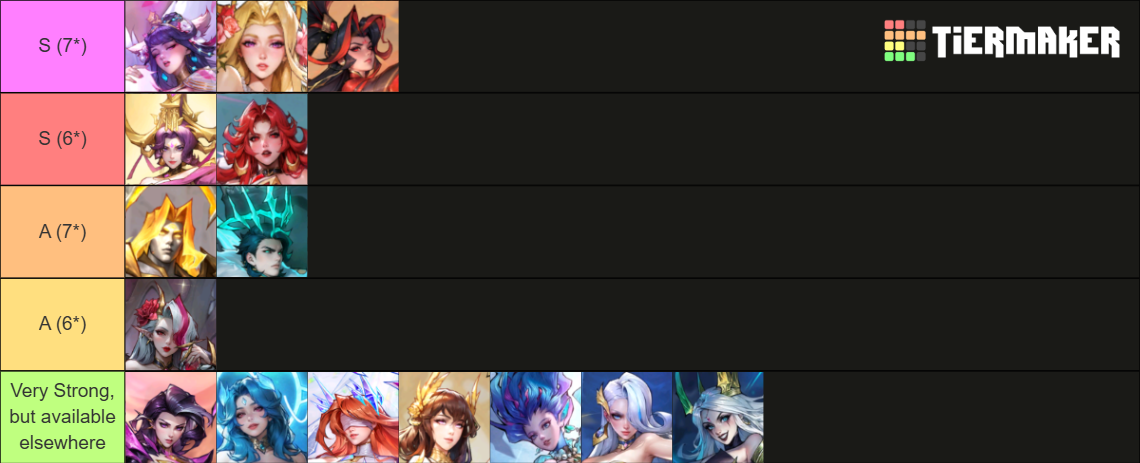 Omniheroes All heroes Tier List (Community Rankings) - TierMaker