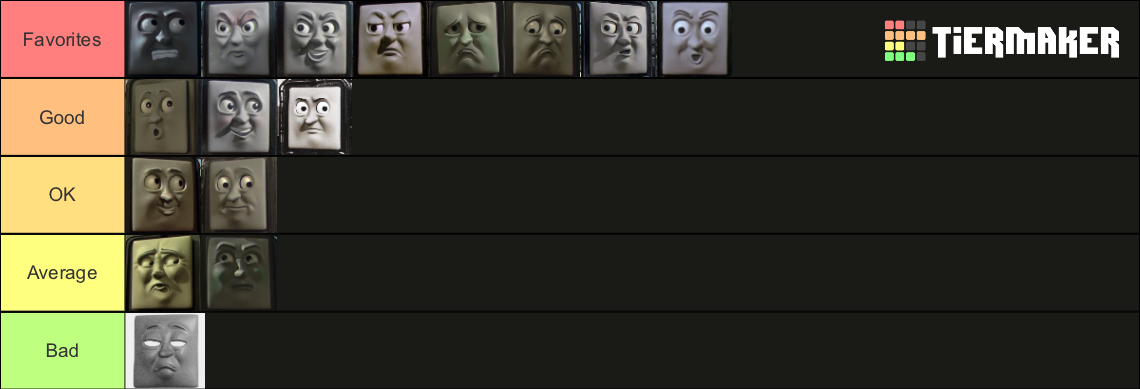 Thomas The Tank Engine Faces (Diesel) Tier List (Community Rankings ...