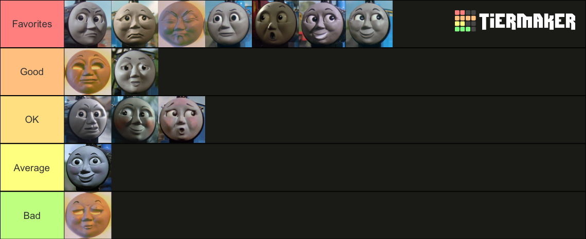 Thomas the Tank Engine Faces (Edward) Tier List (Community Rankings ...