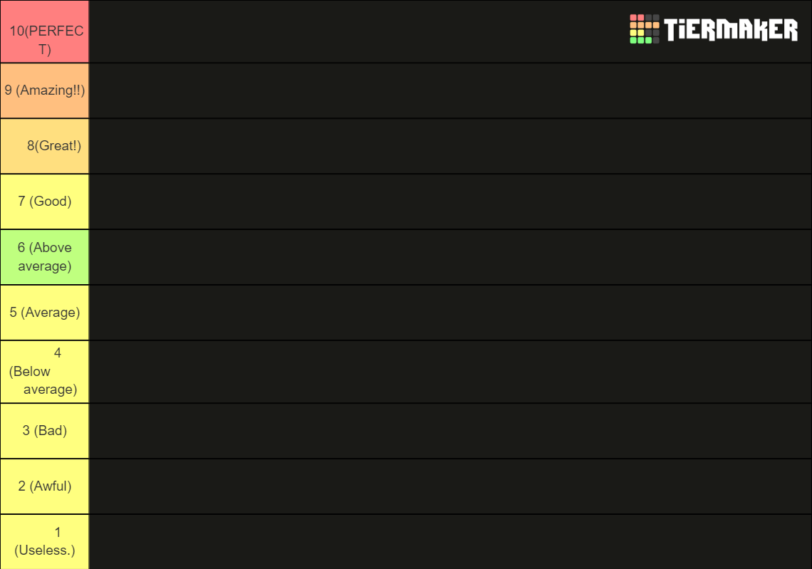 GPO UPDATE 11 WEAPONS Tier List (Community Rankings) - TierMaker