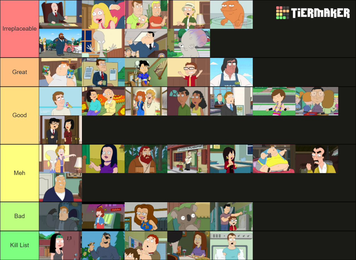 American Dad Characters Tier List (Community Rankings) - TierMaker