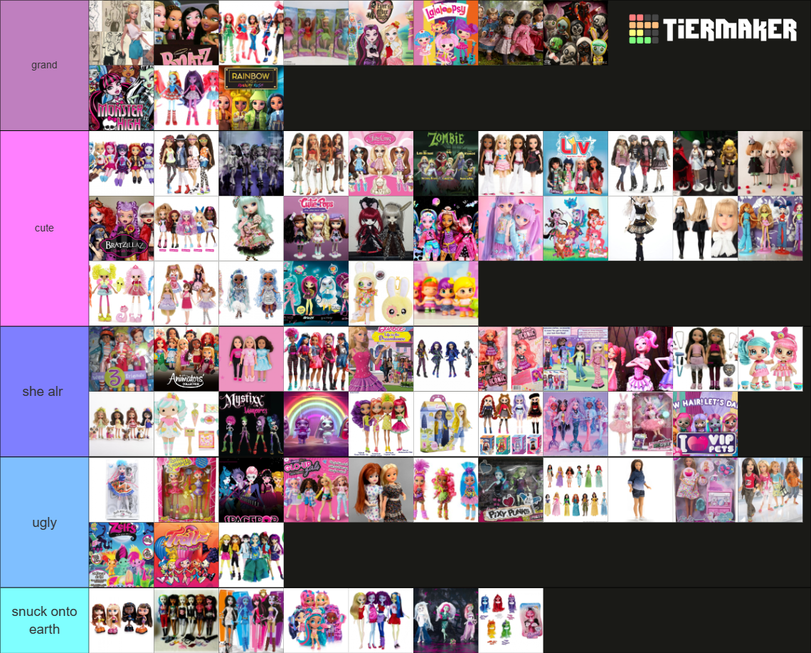 Ultimate fashion doll Tier List (Community Rankings) - TierMaker