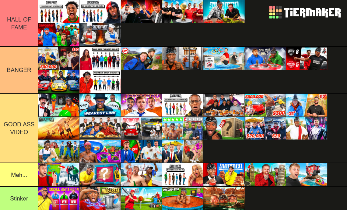 Sidemen Sunday 2023 Tier List Community Rankings Tiermaker 9791