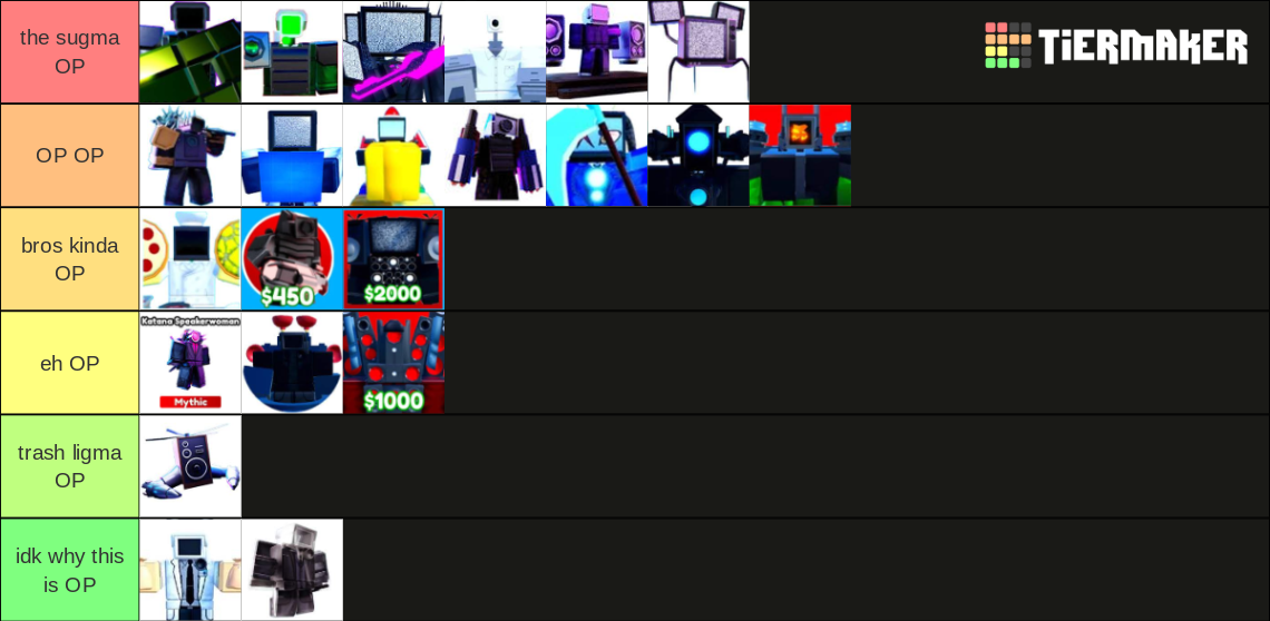 OP ttd units Tier List (Community Rankings) - TierMaker