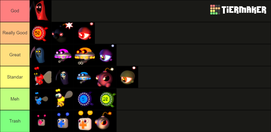 Fnaf World Bytes Tier List (Community Rankings) - TierMaker