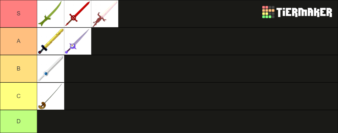 Finn's Swords in Adventure Time Tier List (Community Rankings) - TierMaker