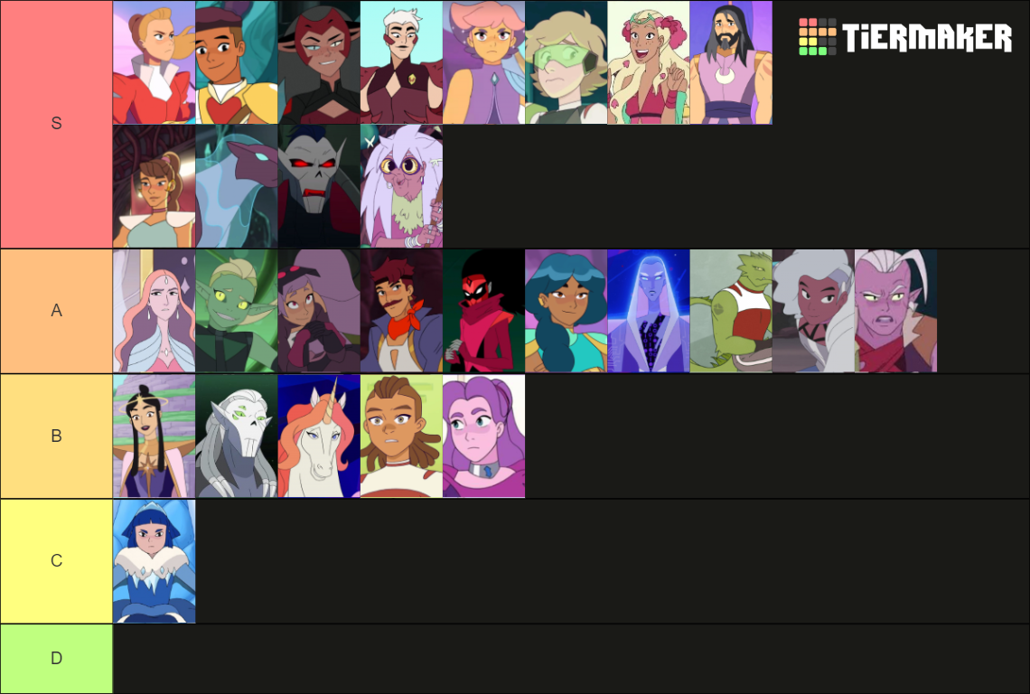 She-Ra Characters Tier List (Community Rankings) - TierMaker