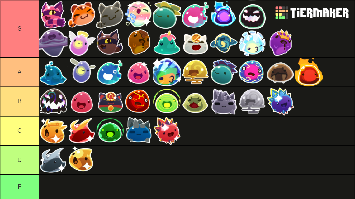 Slime Rancher Slimes (with secret styles) Tier List (Community Rankings ...