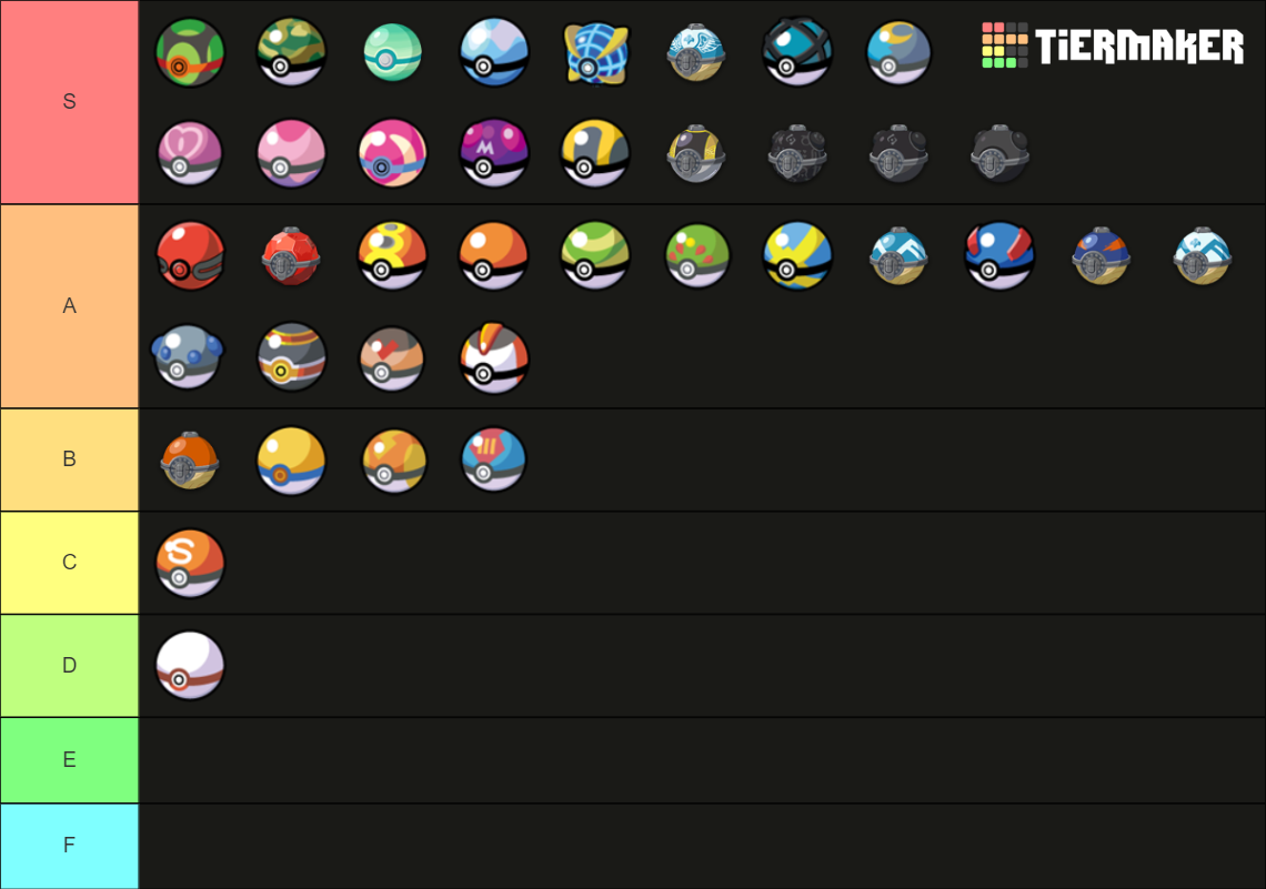The ultimate Pokeball Tier List (Community Rankings) - TierMaker