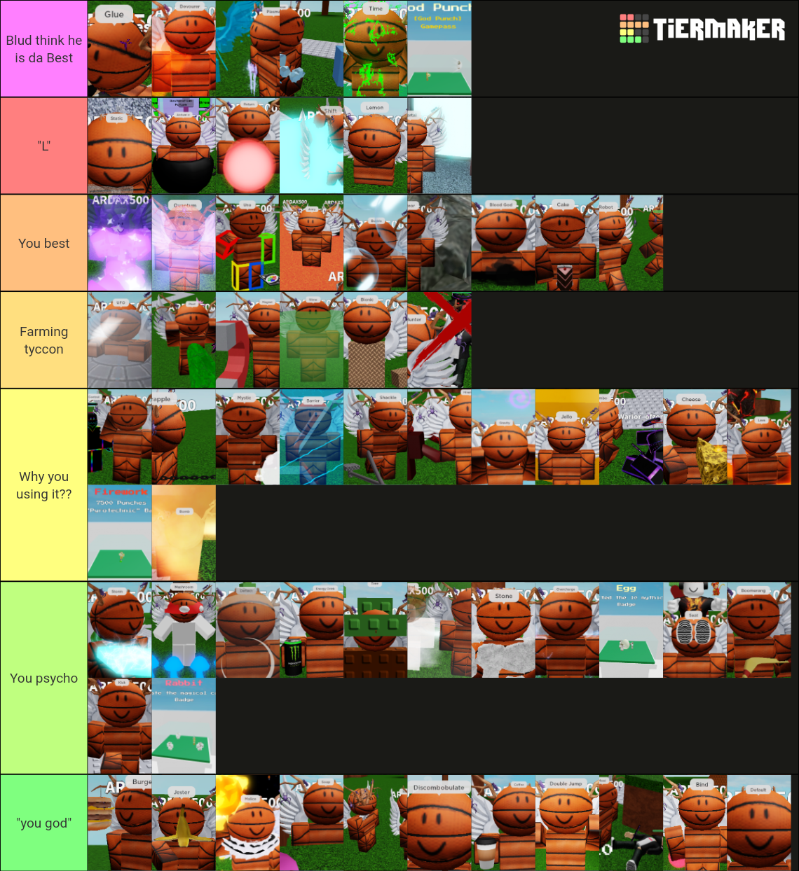 Ability Wars Tier List (Community Rankings) - TierMaker
